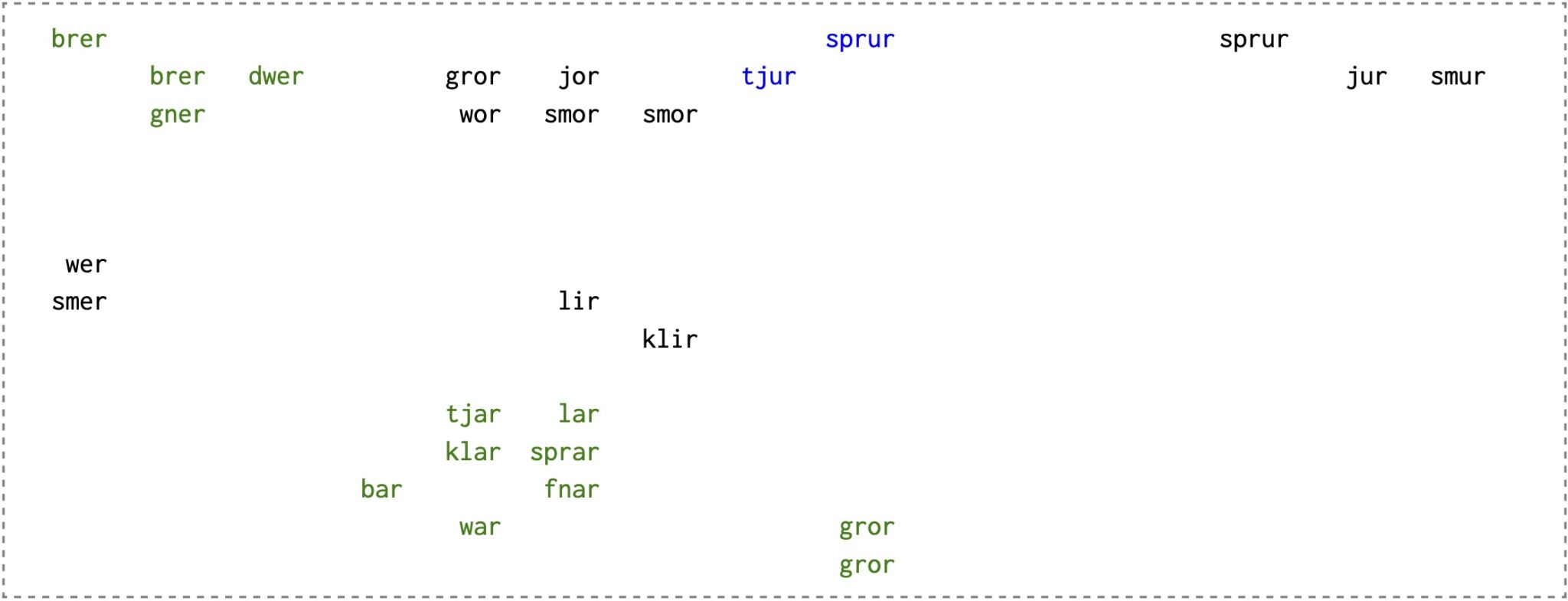Wat als Greta Monach Amerikaans was geweest?